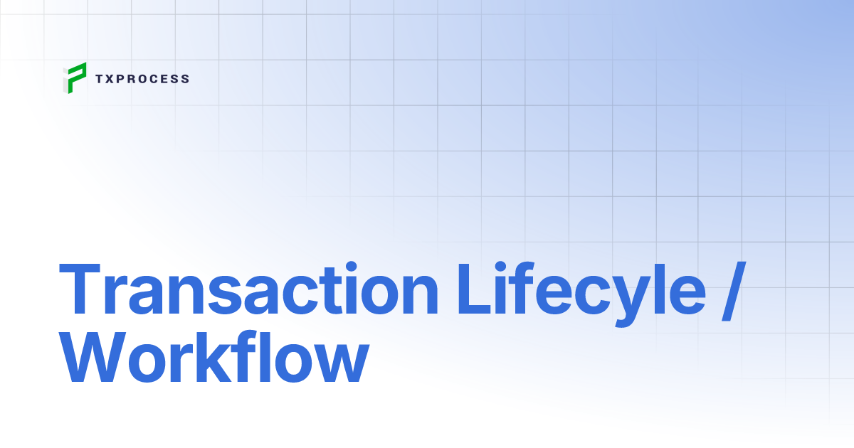 Transaction Lifecyle / Workflow | PayShield Documentation
